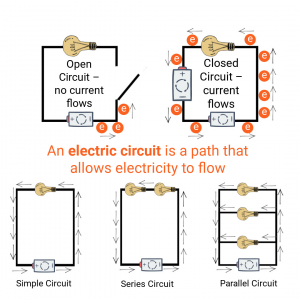 How to Build a Simple Circuit: Beginner-Friendly Guide